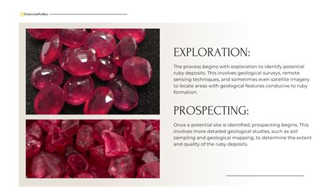Ppt Mining And Extraction Of Ruby Gemstone Powerpoint Presentation Free Download Id12902378