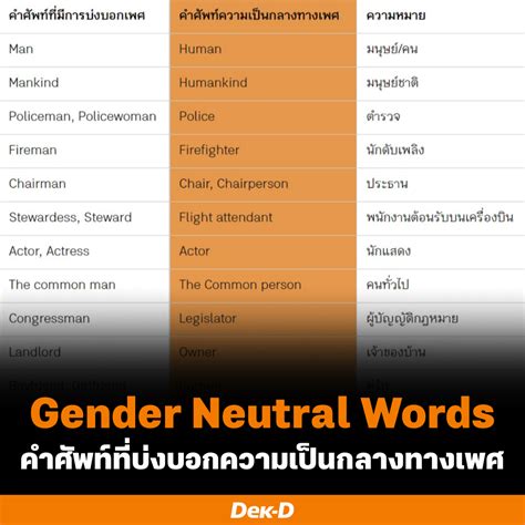 🚩 แจก 30 คำศัพท์ “gender Dek D Com เด็กดีดอทคอม