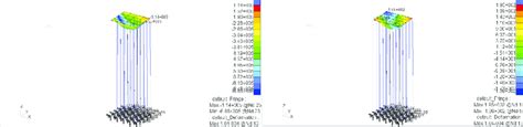 Transverse Stress And Shear Stress Of Composite Armor Considering
