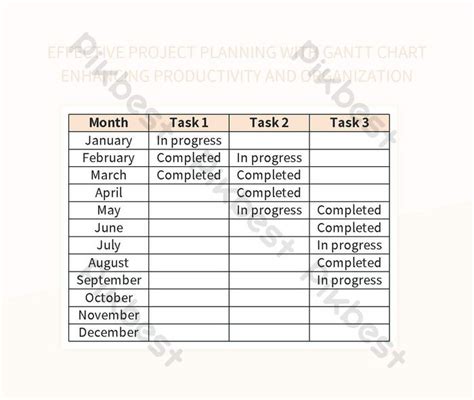 Effective Project Planning With Gantt Chart Enhancing Productivity And