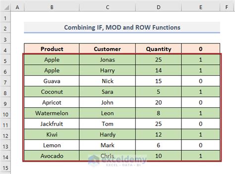 How To Alternate Row Color Based On Cell Value In Excel 10 Methods