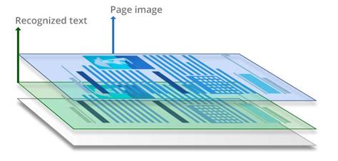 Krzysztof Chruniak On Linkedin Building A High Precision Financial Pdf