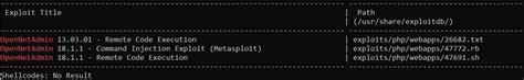 GitHub Freebirdx HTB Writeups