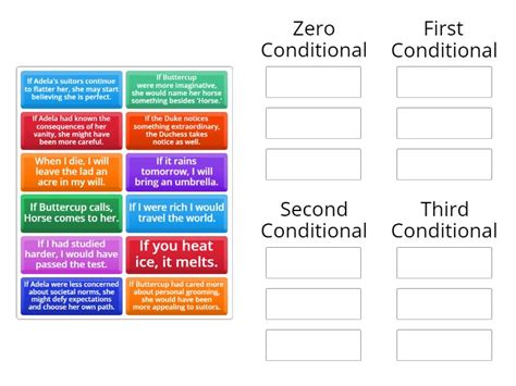 Conditionals Group Sort
