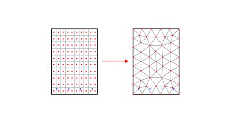 Triangular Mesh In Concrete Member Idea Statica