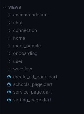 How To Structure A Flutter Project DEV Community