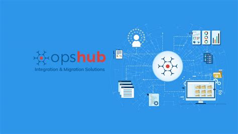 Csi Leasing Accelerates Legacy Azure Devops Modernization With Opshub