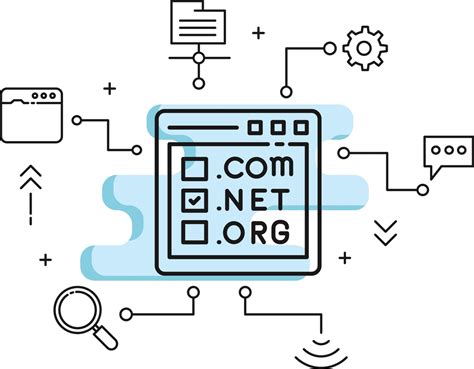 Godaddy Hosting Cloudflare Setup Step By Step Guide Digitor