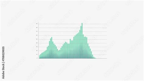 Animated Futuristic Column Histogram Graphs And Charts On White Background User Screen