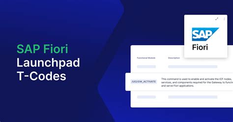 Comprehensive List Of Sap Fiori T Codes
