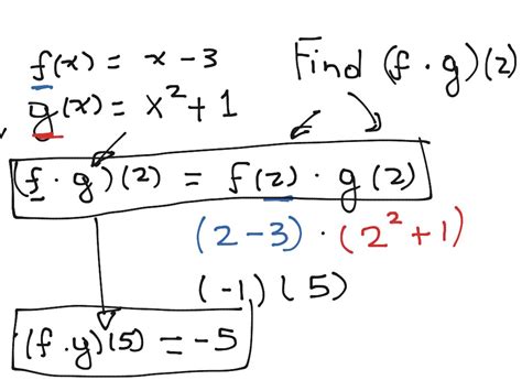 Function Operations Multiplications Ex Math Showme