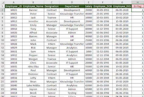 How To Remove Blank Rows In Excel The Perfect Guide Simplilearn