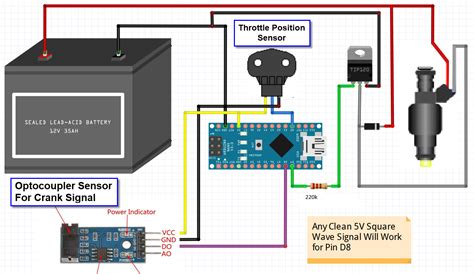 Ignition Problem Programming Arduino Forum