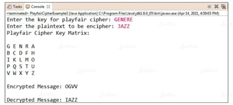 Playfair Cipher Explained With Examples And Rules Updated