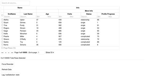 Fail To Deselect Everything Apart From One Row In React Table V X Codesandbox