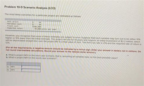 Solved Problem 10 9 Scenario Analysis L03 The Most Likely