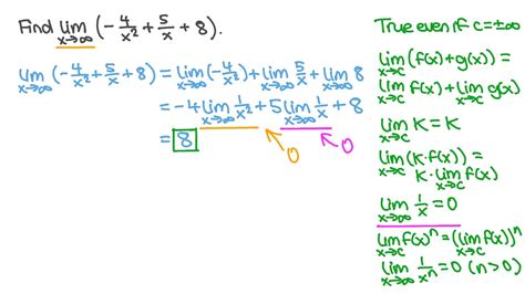 Lim X Approaches Infinity Calculator At Joseph Hood Blog
