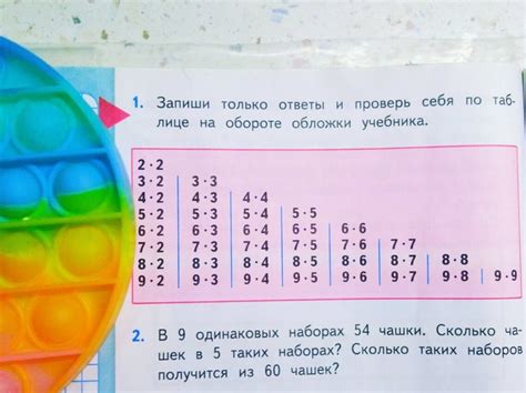 Таблица умножения огромная и скучная? Сокращаем её и учим всего за 2 ...