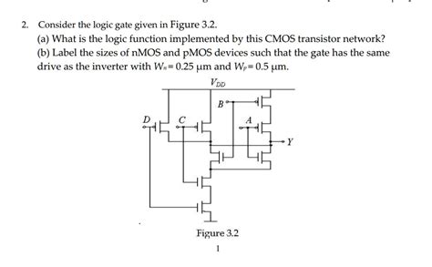 Solved 2 Consider The Logic Gate Given In Figure 3 2 A What Is The Logic Function
