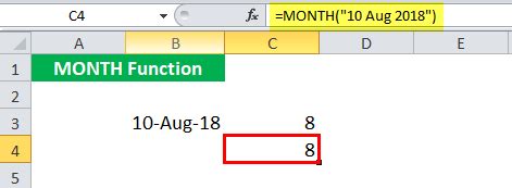 MONTH In Excel Formula Example How To Use MONTH Excel Function