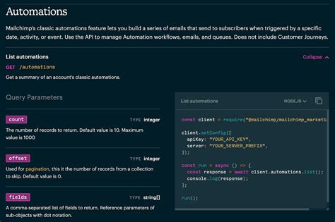 Understand How To Read API Documentation Archbee