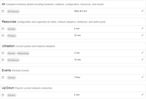 New Spicework Scan Not Working Spiceworks Support Spiceworks Community