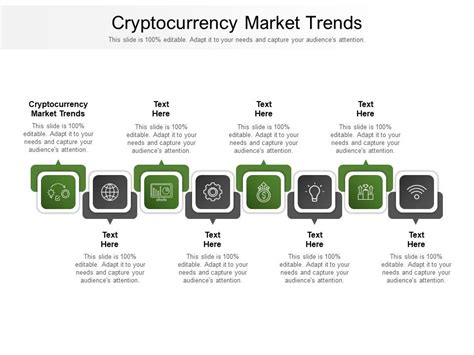 Cryptocurrency Market Trends Ppt Powerpoint Presentation Layouts Model