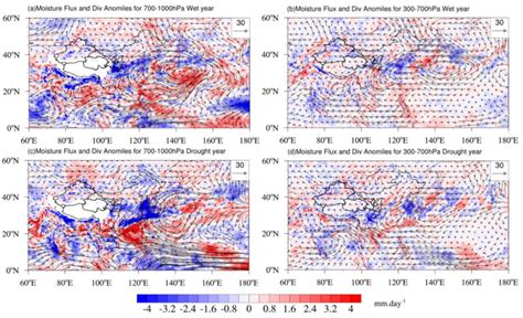 Water Vapor Transport Flux Vector Kg M S And The Divergence Of Download Scientific