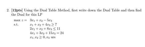 Solved Pts Using The Dual Table Method First Write Chegg