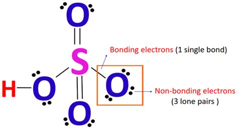 Hso4 Formal Charge How To Calculate It With Images