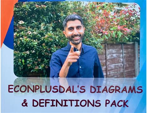 Econplusdal Products