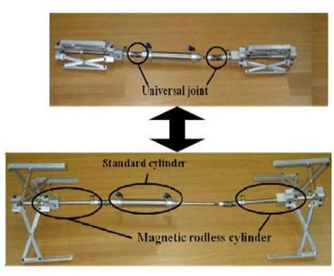 Figure 12 Development Of In Pipe Inspection Robot