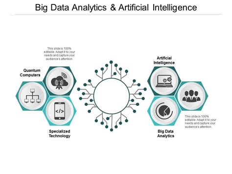 Big Data Analytics And Artificial Intelligence Ppt Powerpoint Presentation