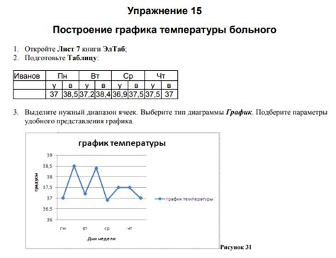 Табличный процессор Microsoft Excel