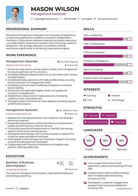 10 Management Associate Resume Samples And Templates For 2025
