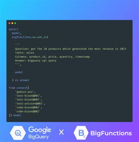 Gabriel Zerbib ☁ On Linkedin Gemini X Bigquery X Bigfunctions 🔥🔥