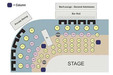 Sell Reserved Tickets Online