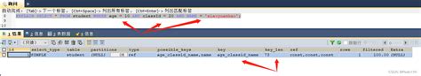 Mysql