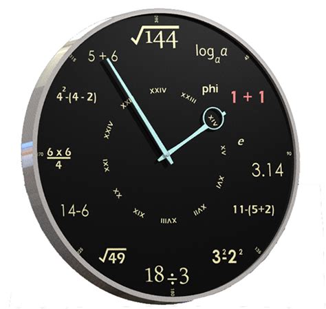 Math Nerd Clock On Behance