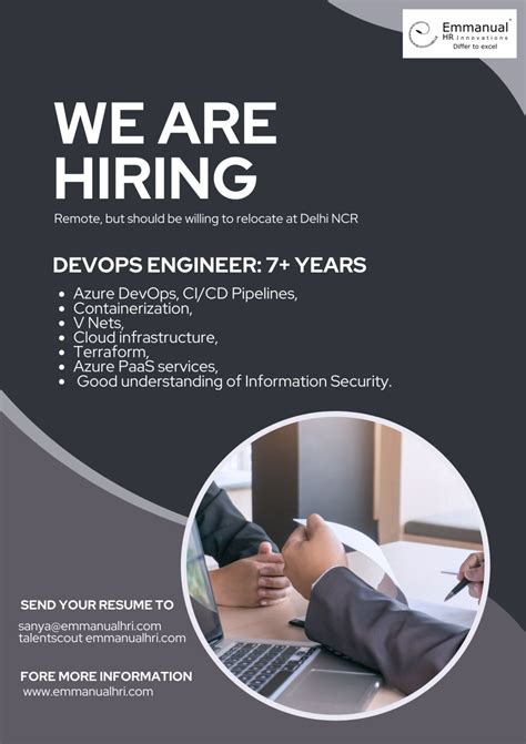 Hiring Urgenthiring Azure Azuredevops Devopsengineer Azurejobs Sanya Kesarwani