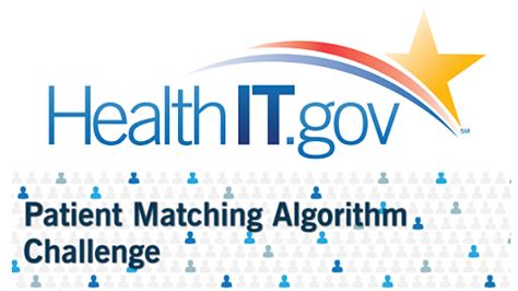 Demystifying Patient Matching Algorithms Health IT Answers