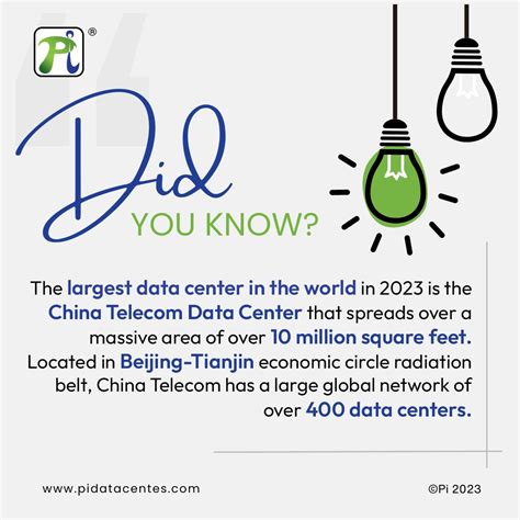 Datacenter Innovation Techprogress Digitalfrontiers Worlds Largest Unparalleled