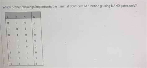 Solved Which Of The Followings Implements The Minimal SOP Chegg Com