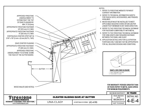 Standing Seam Roof Fascia Detail Hip Roof Roof Eaves Roof