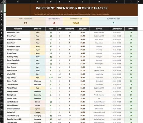 Bakery Business Spreadsheet Recipe Cost Calculator Order Tracker