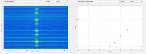 Issue When Trying To Postprocess Data From Test Source Capture