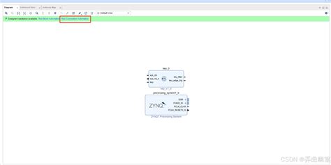 Zynq 纯pl端逻辑资源程序固化流程 技术栈