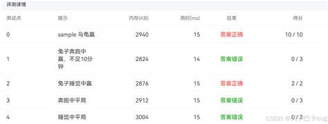 Python基础题目练习10pbintinput请输入跑步时间分 Yyintprint请输入游泳时间 Csdn博客