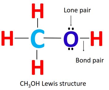 Ch3oh Lewis Structure Molecular Geometry Hybridization Bond Angle