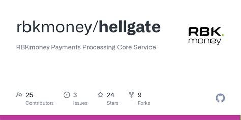 Github Rbkmoneyhellgate Rbkmoney Payments Processing Core Service